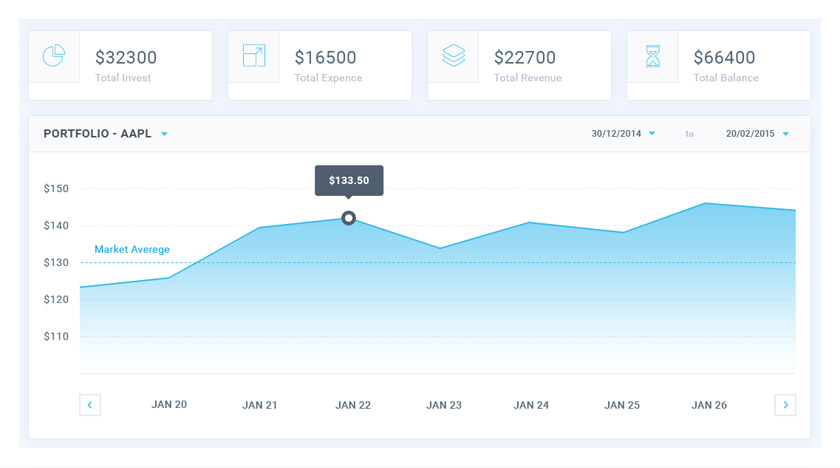 Business Strategy – Matla Life