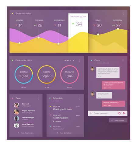 Family Asset Management – Matla Life