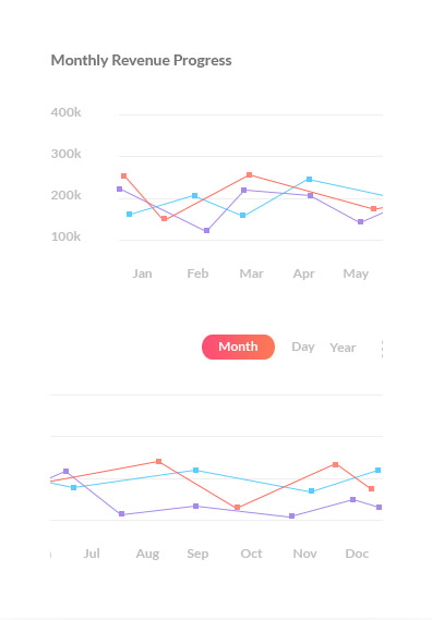 Stock Custodian Service – Matla Life